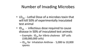 molecular mechanism of pathogenesis | PPTX