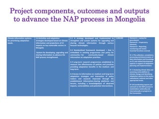 Governance and coordination- Country Experience (Mongolia) | PDF ...