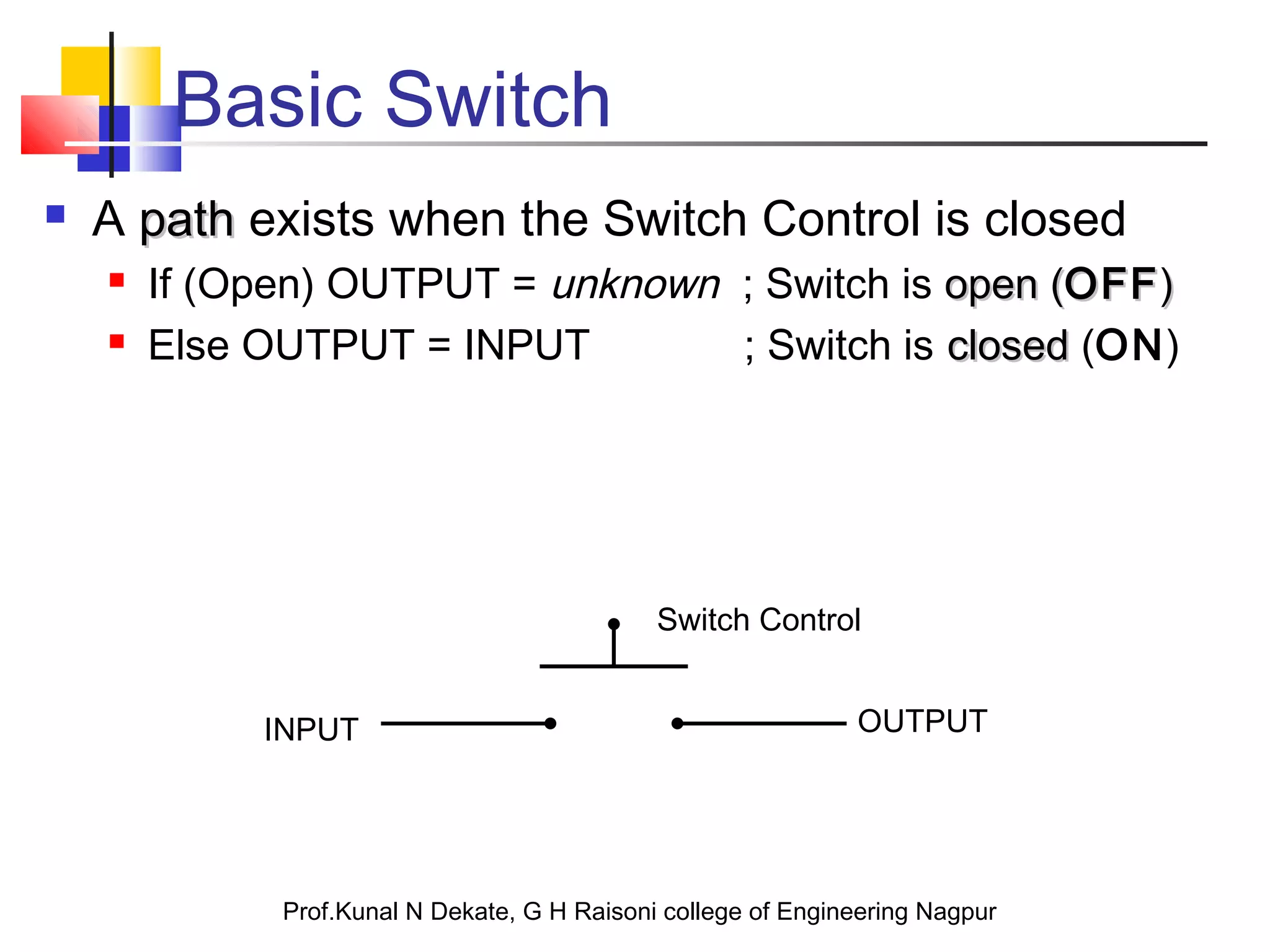 Fundamentals of CMOS VLSI Design and Mos Transistors | PPT