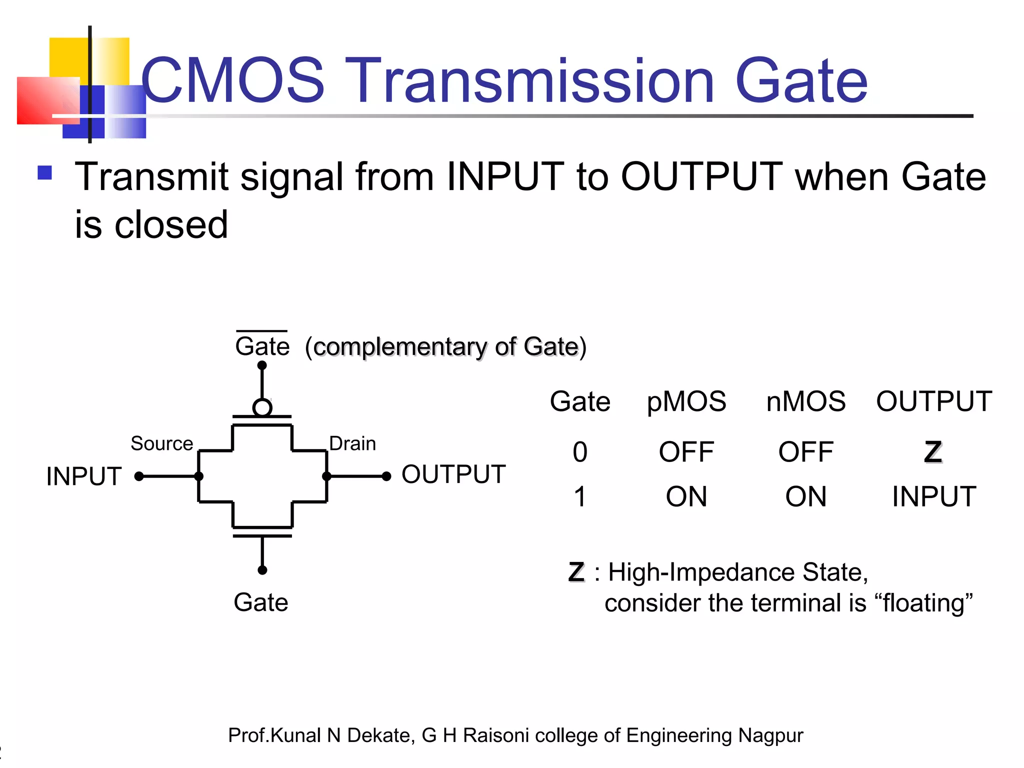 Fundamentals of CMOS VLSI Design and Mos Transistors | PPT | Physics ...