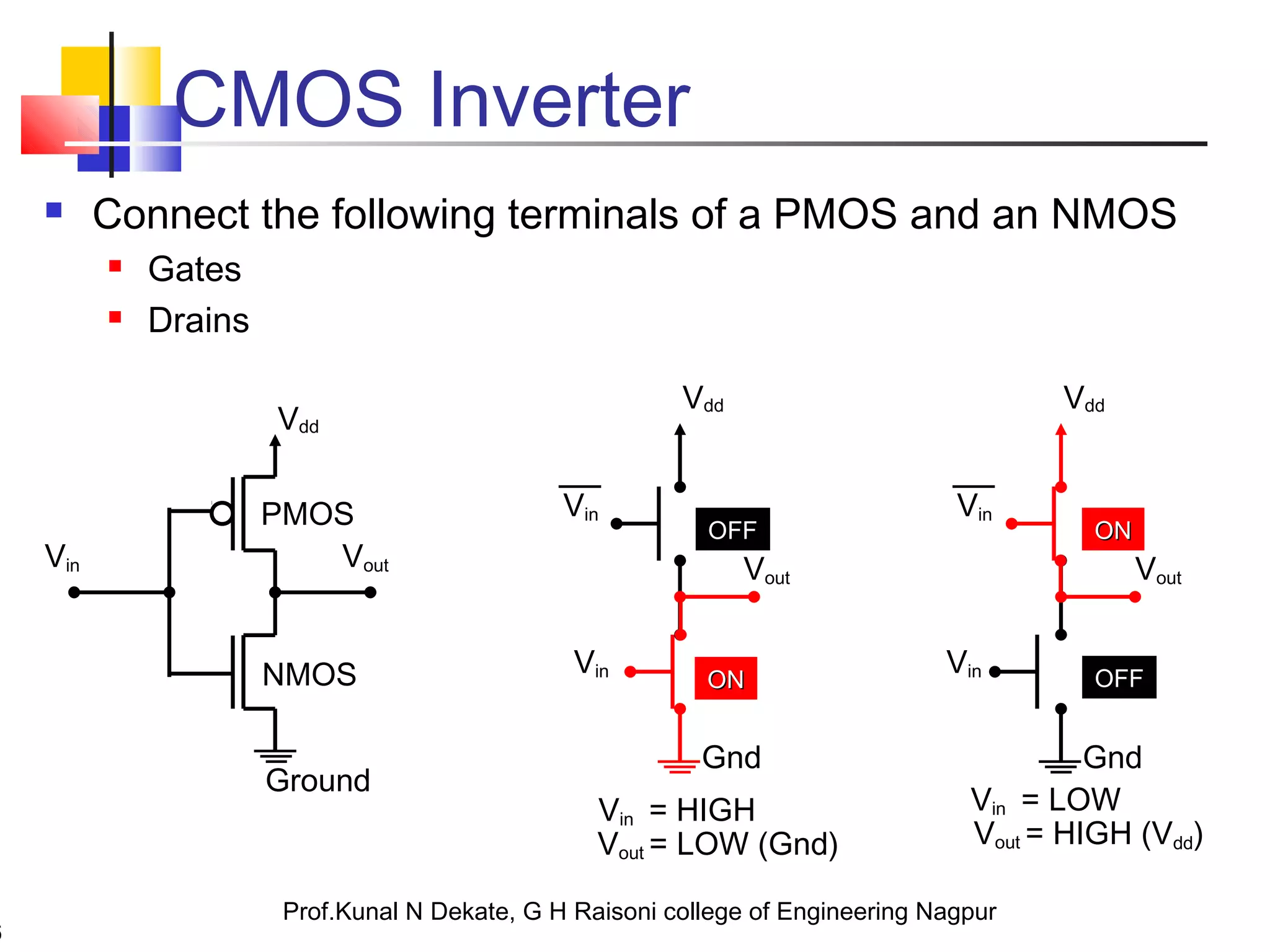 Fundamentals of CMOS VLSI Design and Mos Transistors | PPT