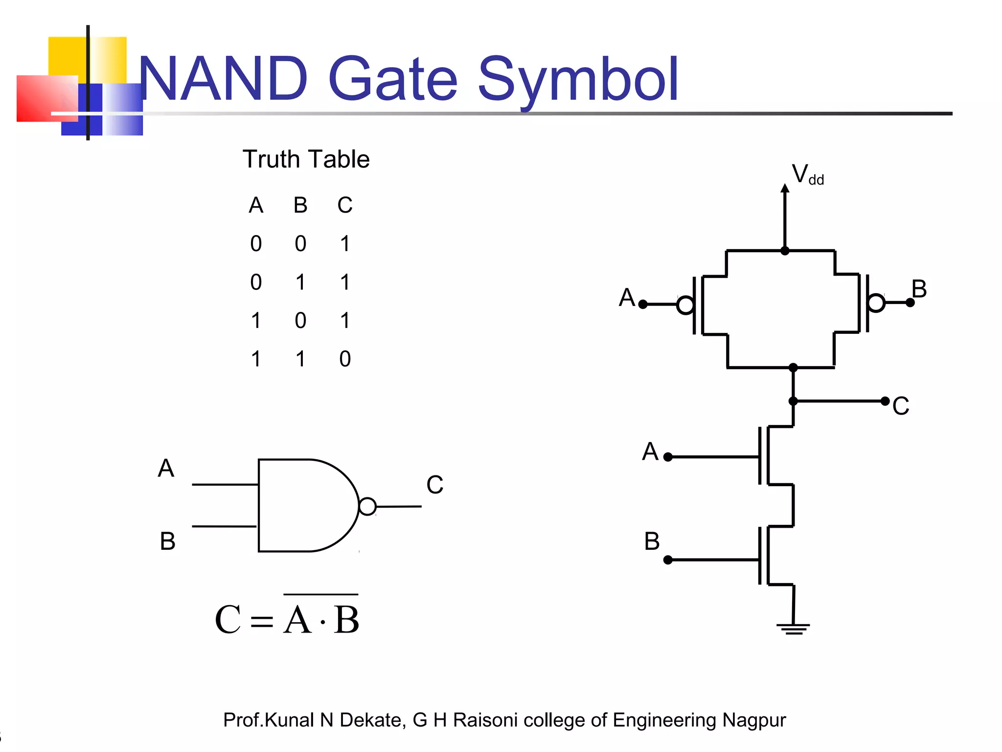 Fundamentals of CMOS VLSI Design and Mos Transistors | PPT | Physics ...