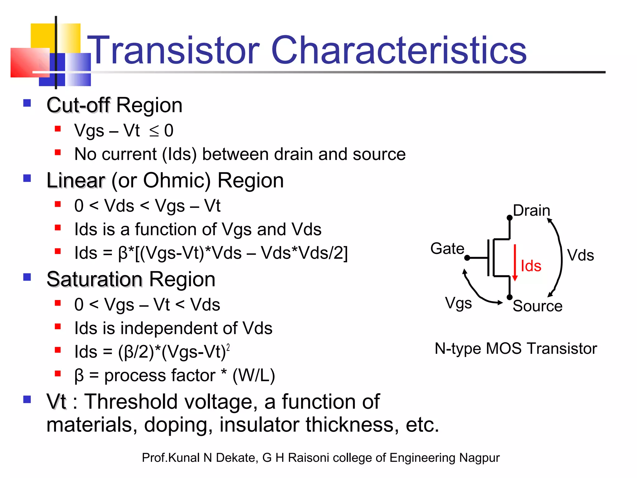 Fundamentals of CMOS VLSI Design and Mos Transistors | PPT