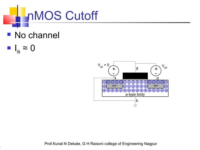 Fundamentals of CMOS VLSI Design and Mos Transistors | PPT | Physics ...