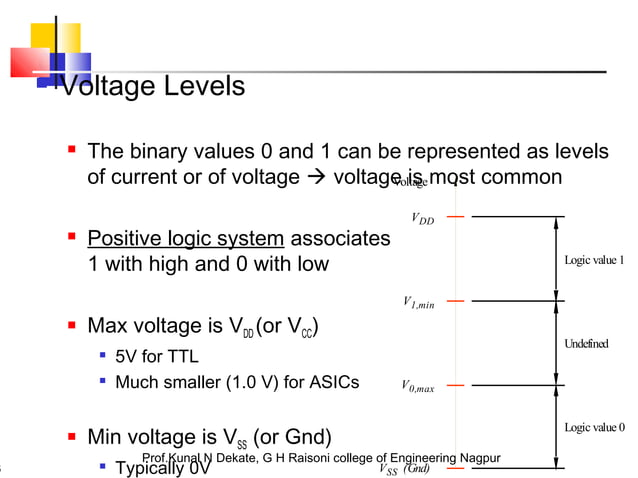 Fundamentals of CMOS VLSI Design and Mos Transistors | PPT | Physics ...