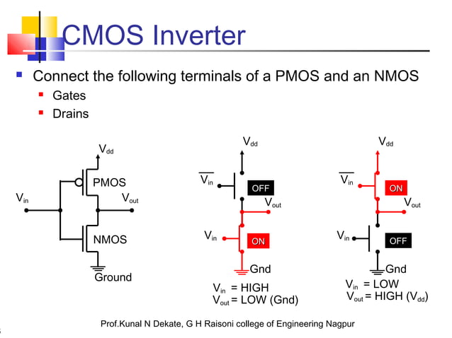 Fundamentals of CMOS VLSI Design and Mos Transistors | PPT | Physics ...