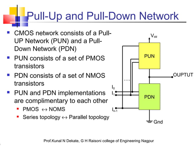 Fundamentals of CMOS VLSI Design and Mos Transistors | PPT | Physics ...