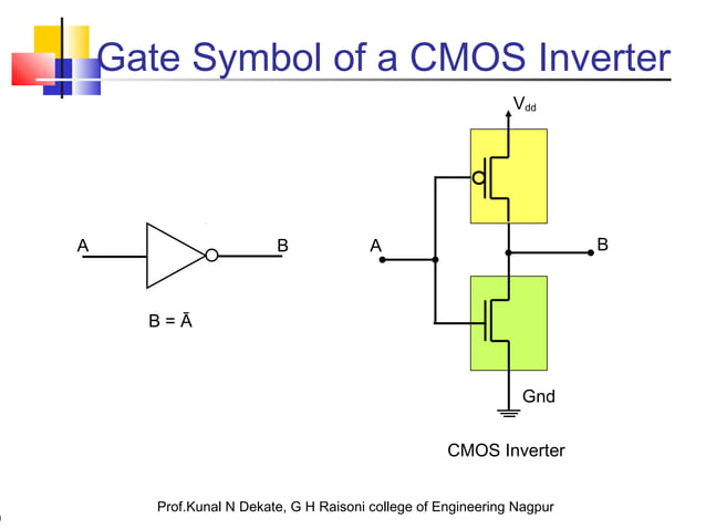 Fundamentals of CMOS VLSI Design and Mos Transistors | PPT | Physics ...