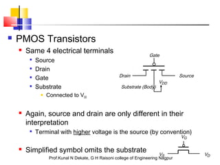 Fundamentals of CMOS VLSI Design and Mos Transistors | PPT