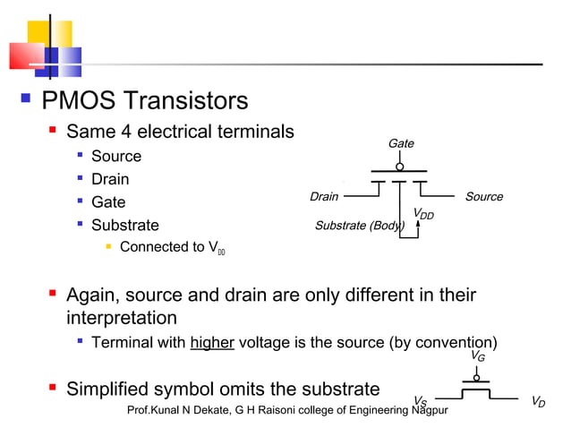 Fundamentals of CMOS VLSI Design and Mos Transistors | PPT | Physics ...