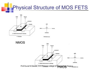 Fundamentals of CMOS VLSI Design and Mos Transistors | PPT
