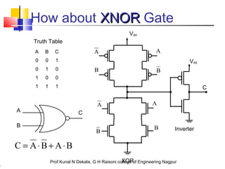 Xnor Gate Cmos