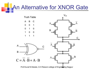Cmos Xnor Gate
