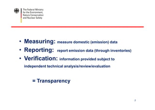 MRV in International Climate Policy | PDF
