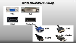 Εισαγωγή στην Πληροφορική - 2. Hardware - Ports | PPTX