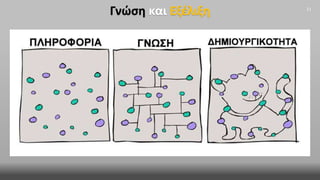 Εισαγωγή στην Πληροφορική - 5. Η Αξία της Πληροφορίας | PPT