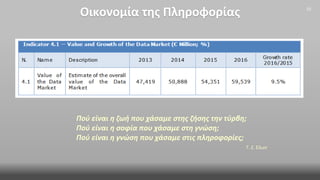 Εισαγωγή στην Πληροφορική - 5. Η Αξία της Πληροφορίας | PPT