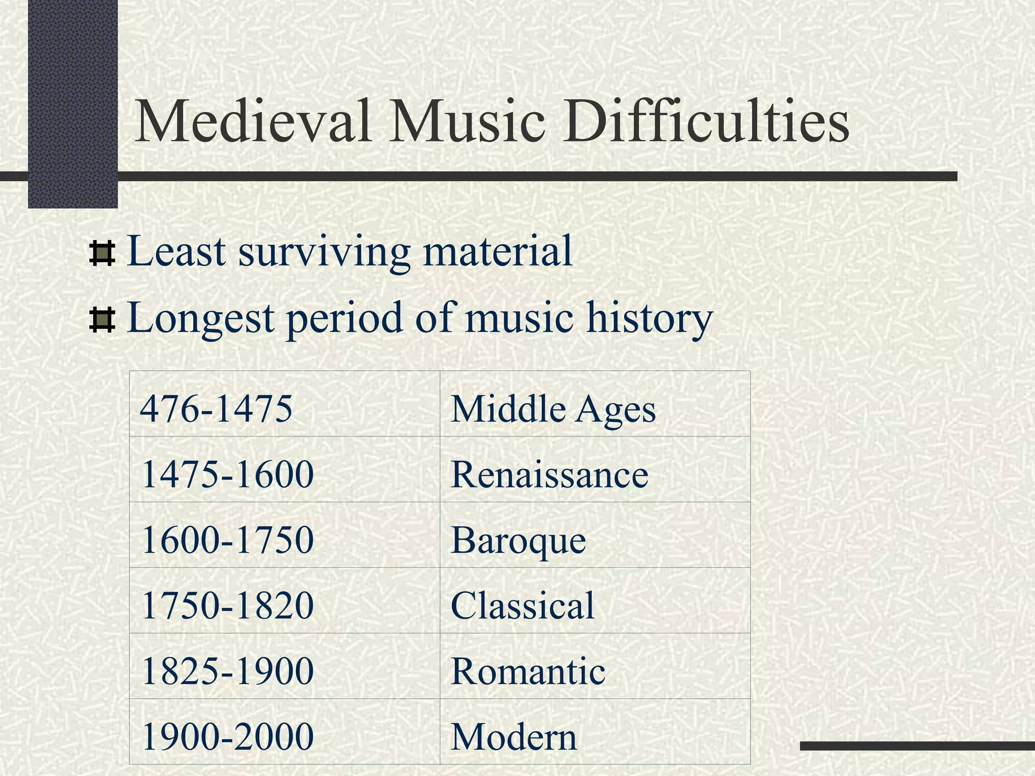 Music in the Middle Ages | PPTX