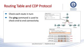 02_N2_Chapter 2.pptx