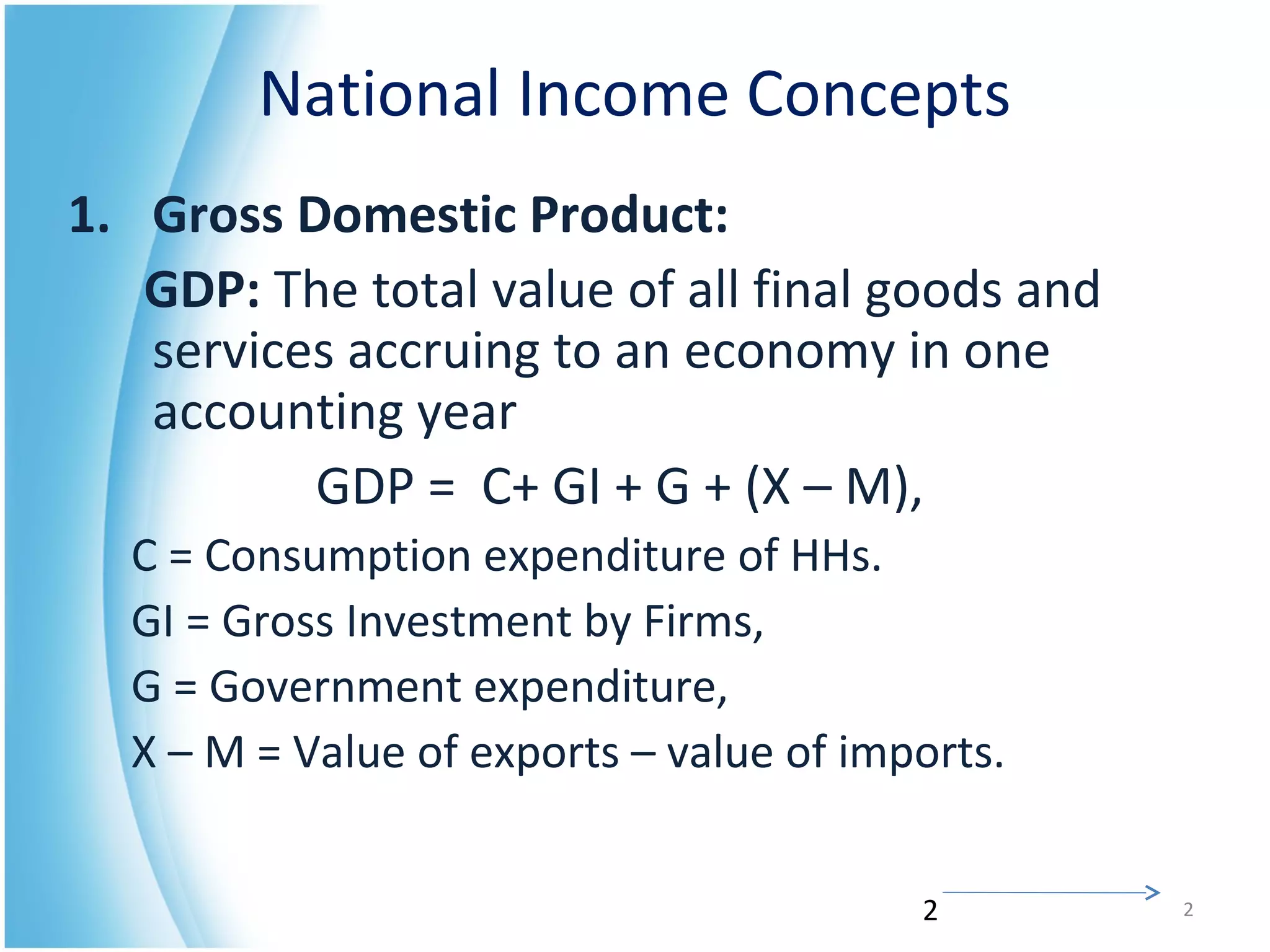National income concepts | PPS