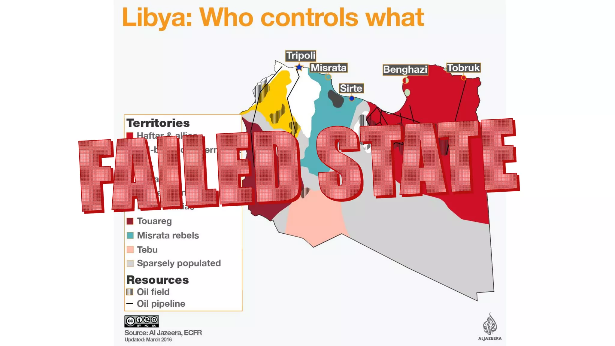 Nation, State and Government | PDF