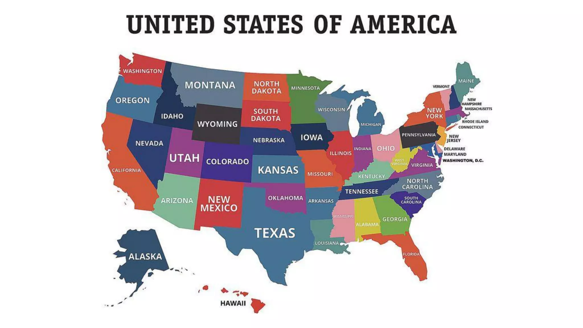 Nation, State and Government | PDF