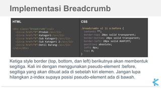 CSS Eksperimen - 03-2 Breadcrumb | PPTX