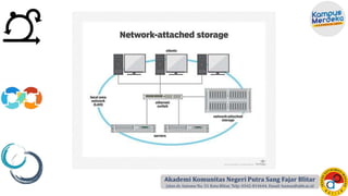 Materi Pembahasan NAS - Network Attached Storage | PPTX