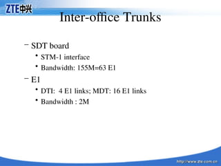 02_Networking and Configuration of telecom.ppt