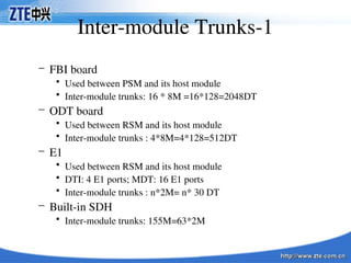 02_Networking and Configuration of telecom.ppt