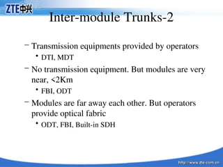 02_Networking and Configuration of telecom.ppt