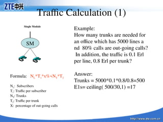 02_Networking and Configuration of telecom.ppt