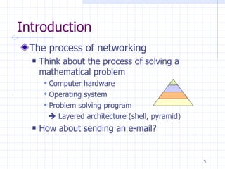 02 Network Models(강의용) | PPT