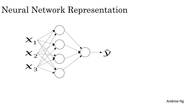 02_neural-network-representation_C1W3L02.pptx