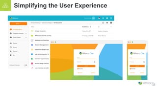 Alfresco Day BeNelux: Digital Transformation - It's All About Flow | PPT