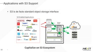 Bring Object Storage to your Nutanix Cluster with Cloudian HyperStore | PDF
