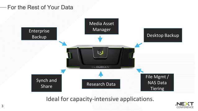 Bring Object Storage To Your Nutanix Cluster With Cloudian Hyperstore Ppt
