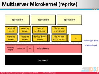 Unikernels, Multikernels, Virtual Machine-based Kernels | PPT