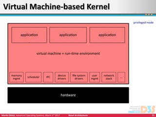 Unikernels, Multikernels, Virtual Machine-based Kernels | PPT