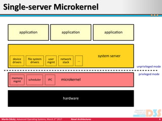 Unikernels, Multikernels, Virtual Machine-based Kernels | PPT