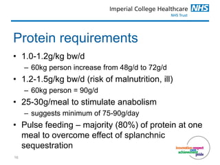 Nutrition interventions for frailty and sarcopenia | PDF