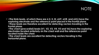 ELECTROCARDIOGRAPHY(ECG)_Autosaved.pptx. | PPTX