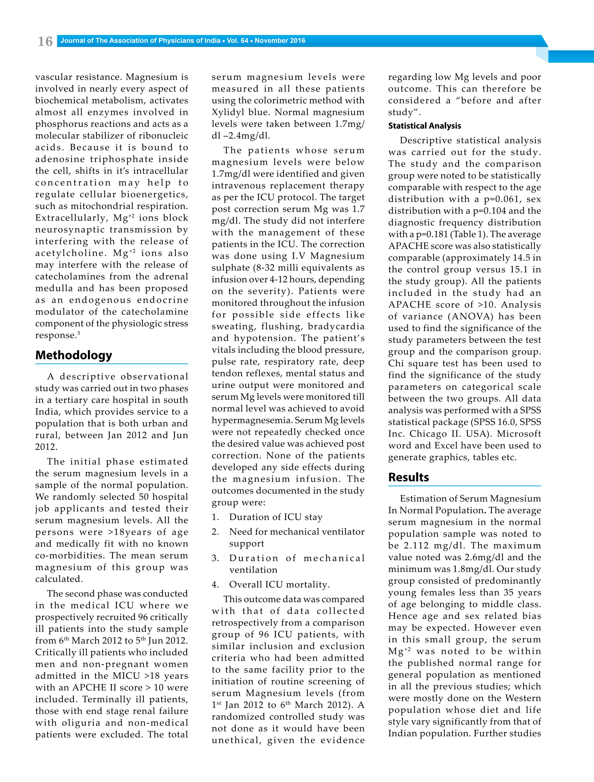 hypomagnesemia in ICU | PDF