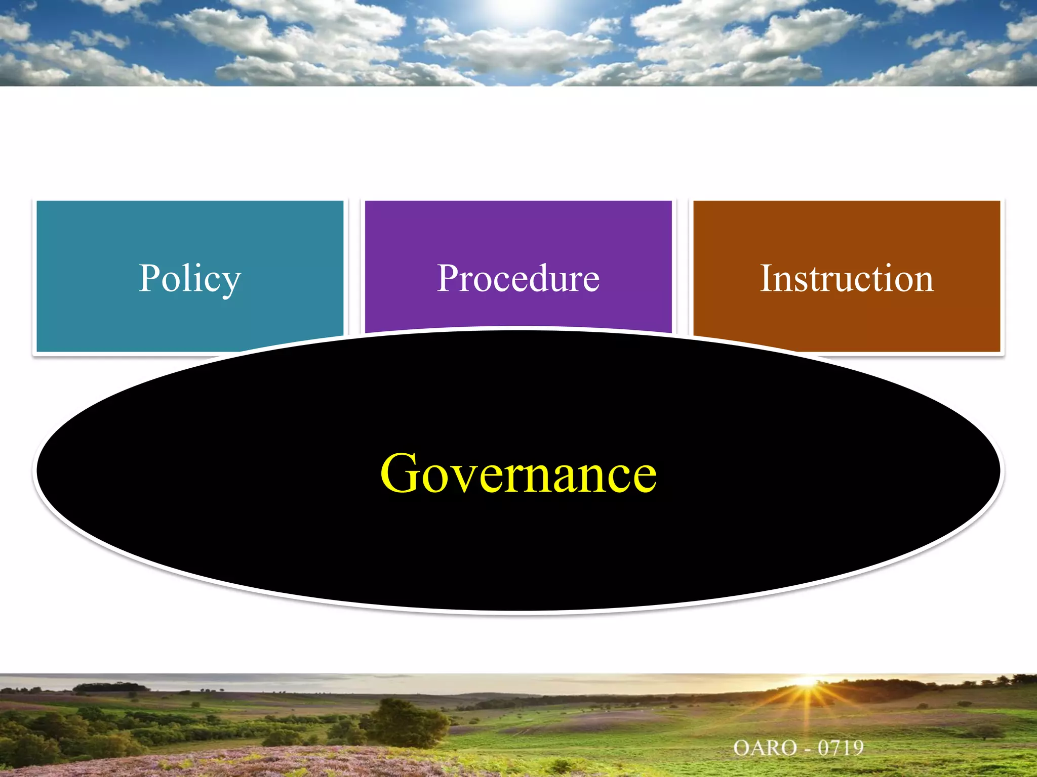 Documentation - The First and Last Exit in GMP | PPT