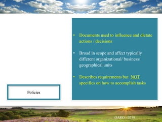 Documentation - The First and Last Exit in GMP | PPT