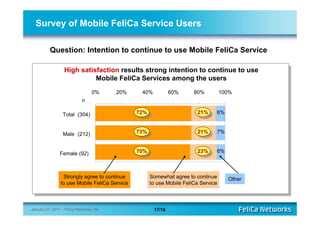 Outlines of Mobile FeliCa | PDF | Smartphones | Consumer Electronics