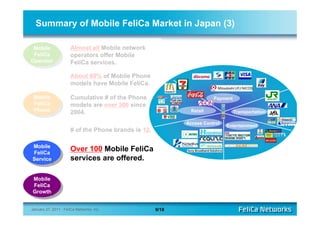 Outlines of Mobile FeliCa | PDF | Smartphones | Consumer Electronics