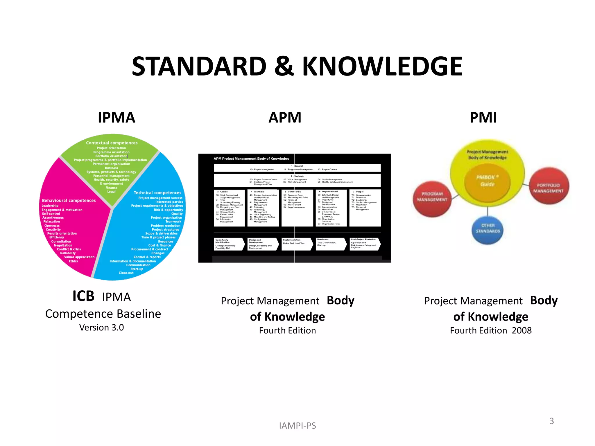 02 ok PROJECT MANAGEMENT FRAMEWORK IAMPI A.ppt