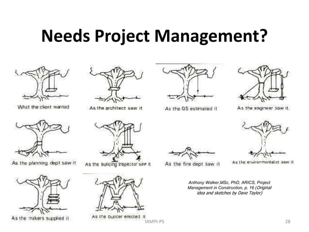 02 ok PROJECT MANAGEMENT FRAMEWORK IAMPI A.ppt