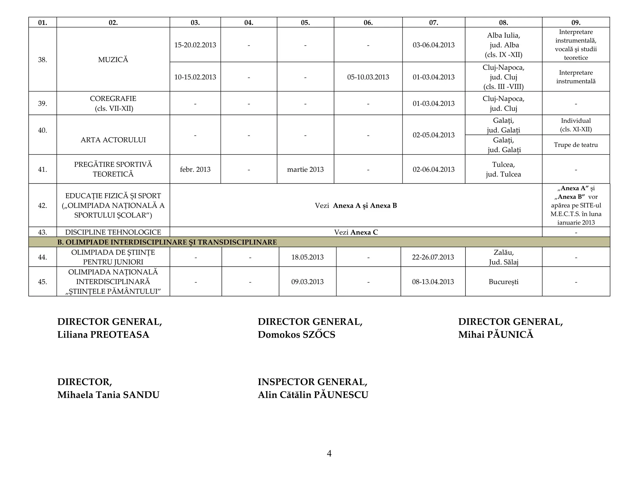 02 olimpiadele nationale scolare | PDF